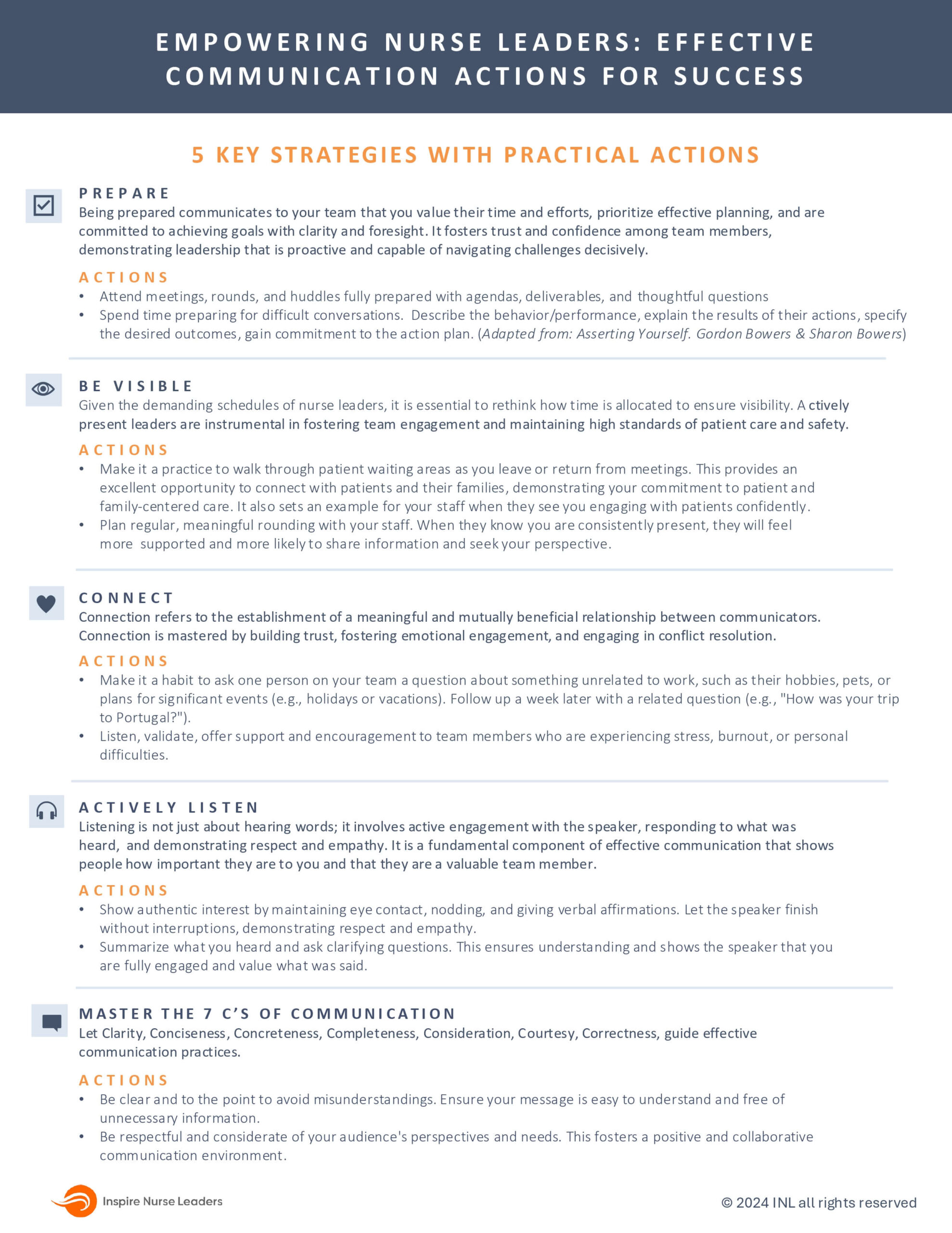 Mastering the Art of Communication for Nurse Leaders | Inspire Nurse ...